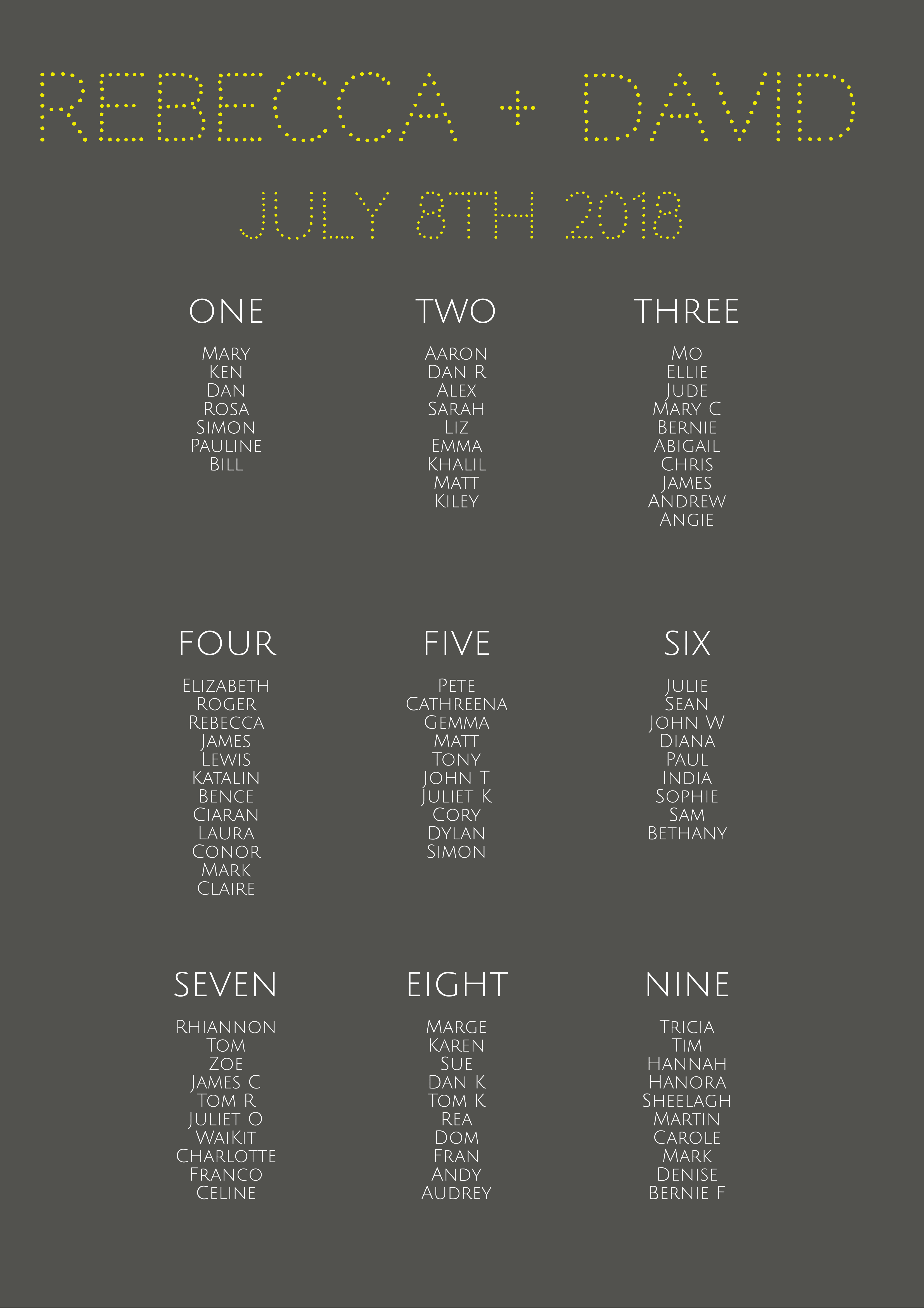 Wedding Table Plan Designer